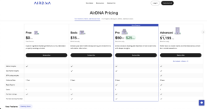 AirDNA Review: Is AirDNA Worth it in 2024? | Airbtics | Airbnb Analytics