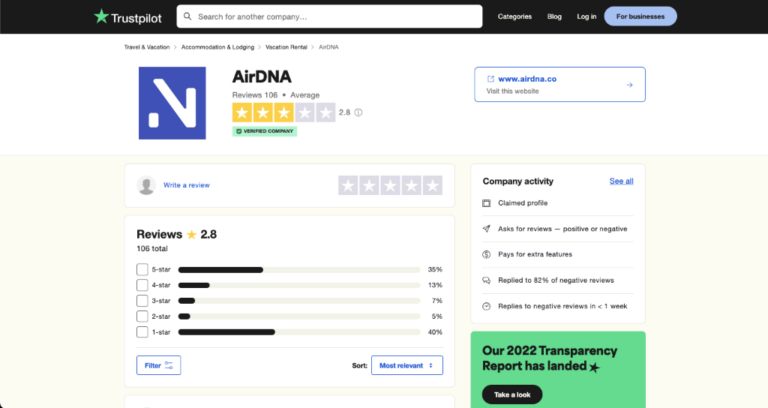 AirDNA Review: Is AirDNA Worth it in 2024? | Airbtics | Airbnb Analytics