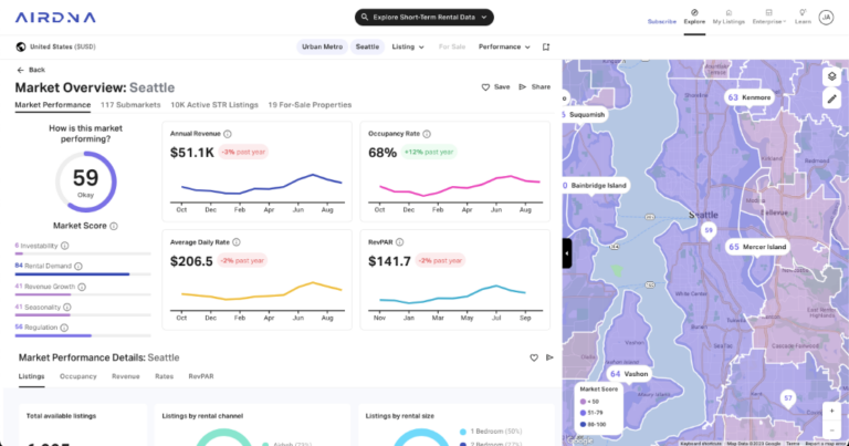 AirDNA Review: Is AirDNA Worth it in 2024? | Airbtics | Airbnb Analytics