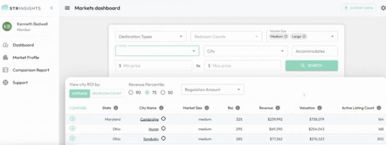 STR Insights: Features, Pricing, and Reviews | Airbtics | Airbnb Analytics