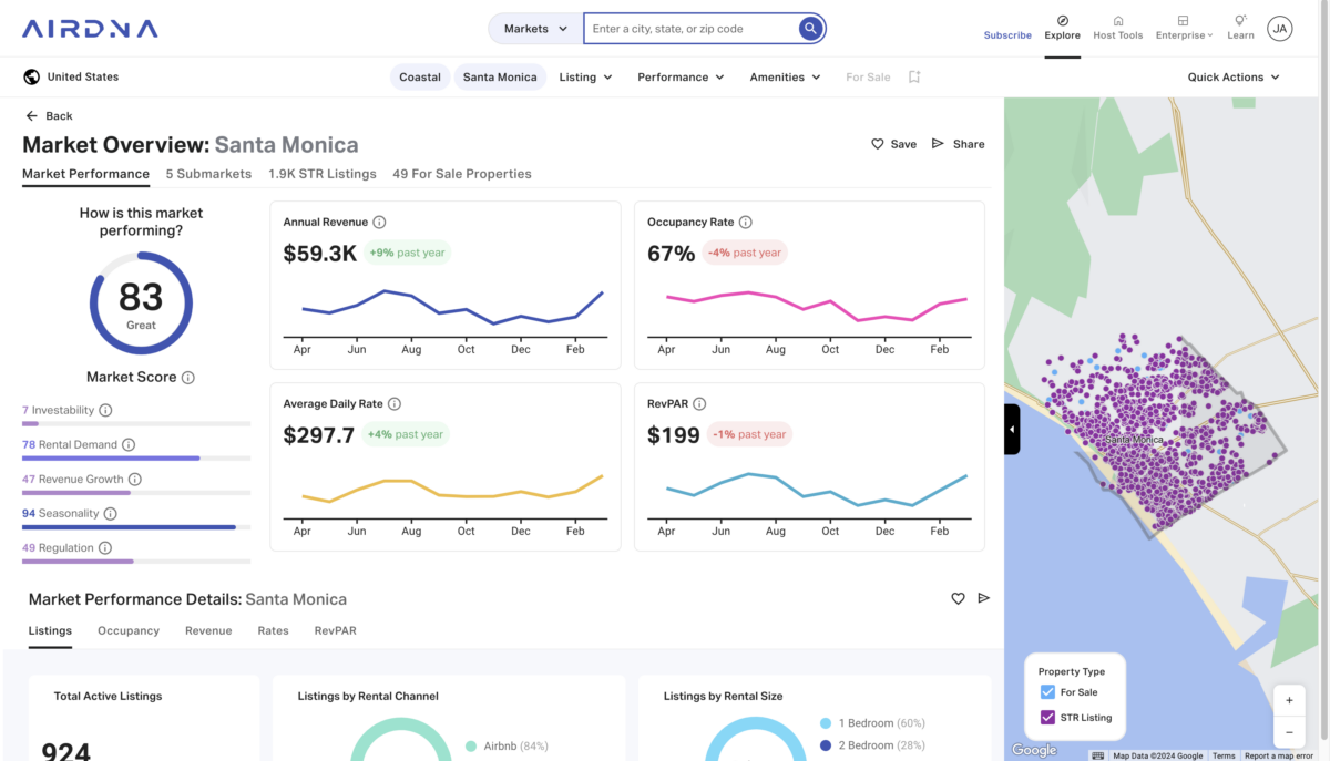 How accurate is AirDNA? I tried it for a month.