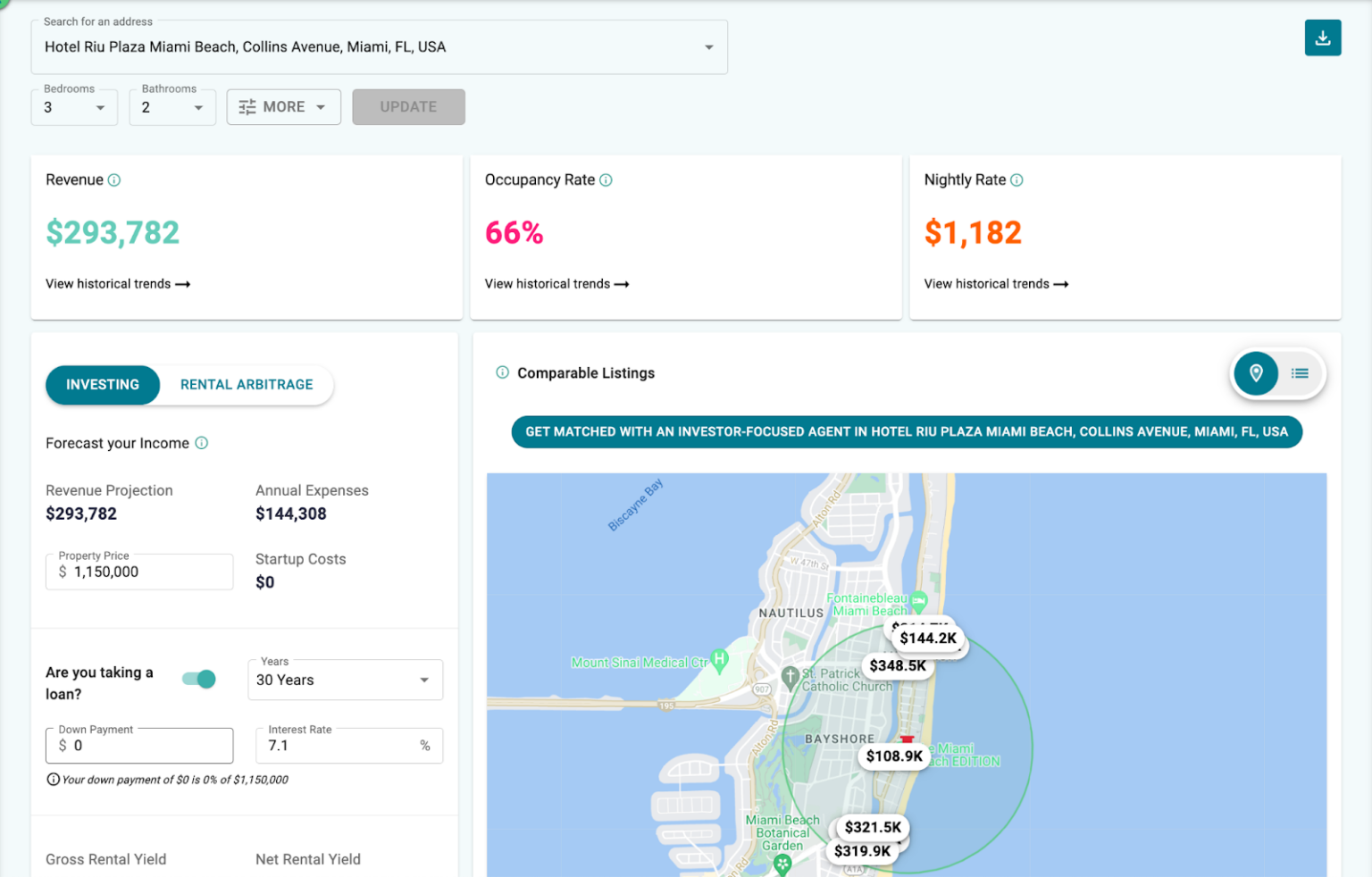 Easy Guide to Analyzing Airbnb Property Revenue | Airbtics | Airbnb ...